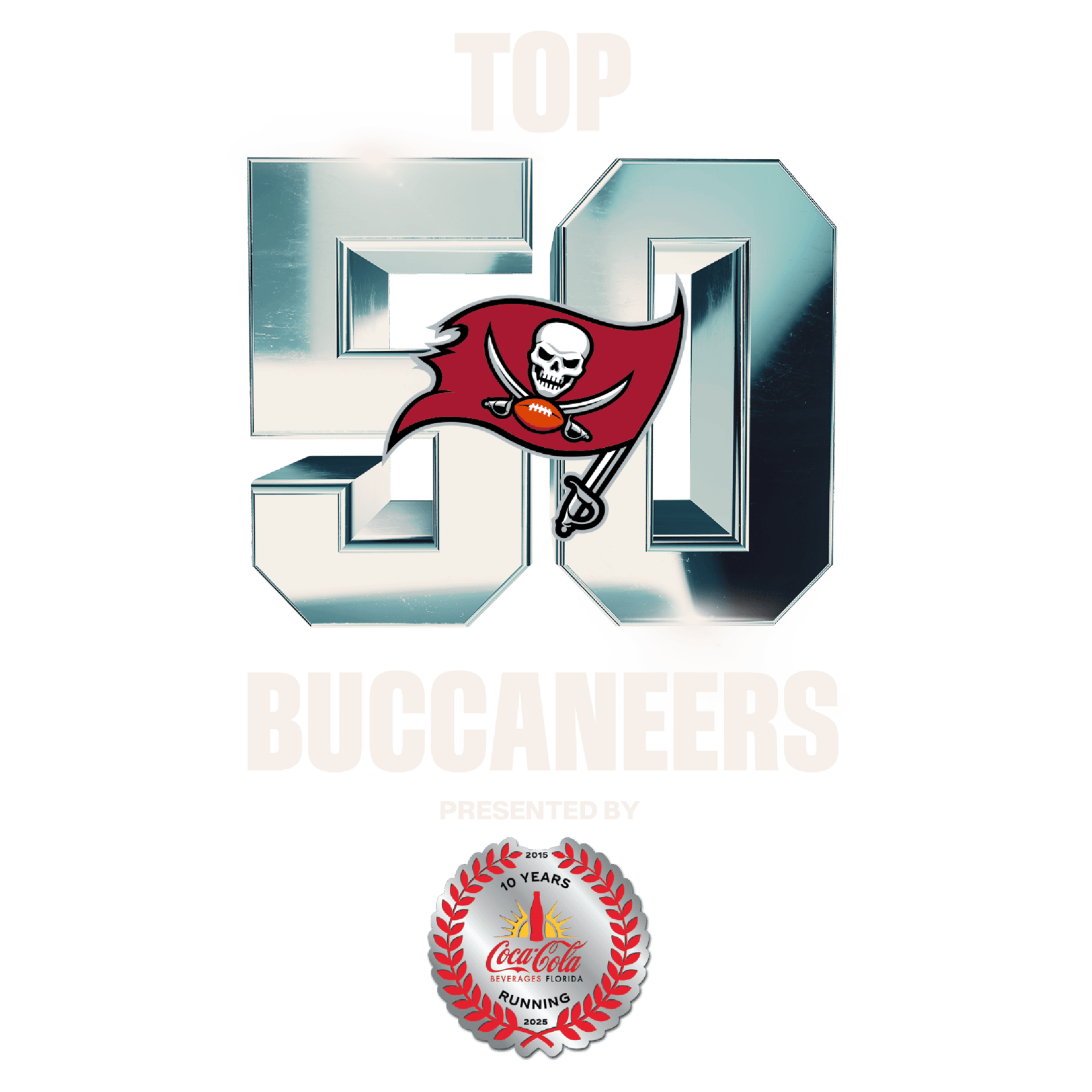 Top 50 Players in Buccaneers History